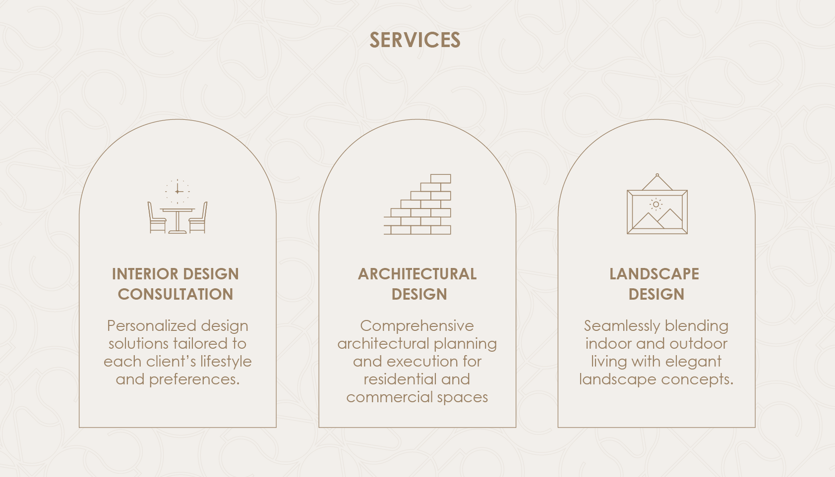 Services – Reem Suleiman